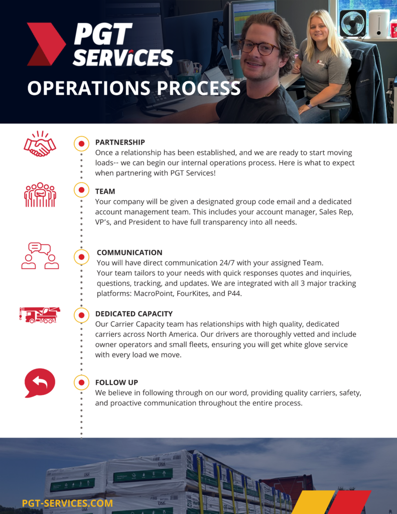 Operations Process - PGT Services