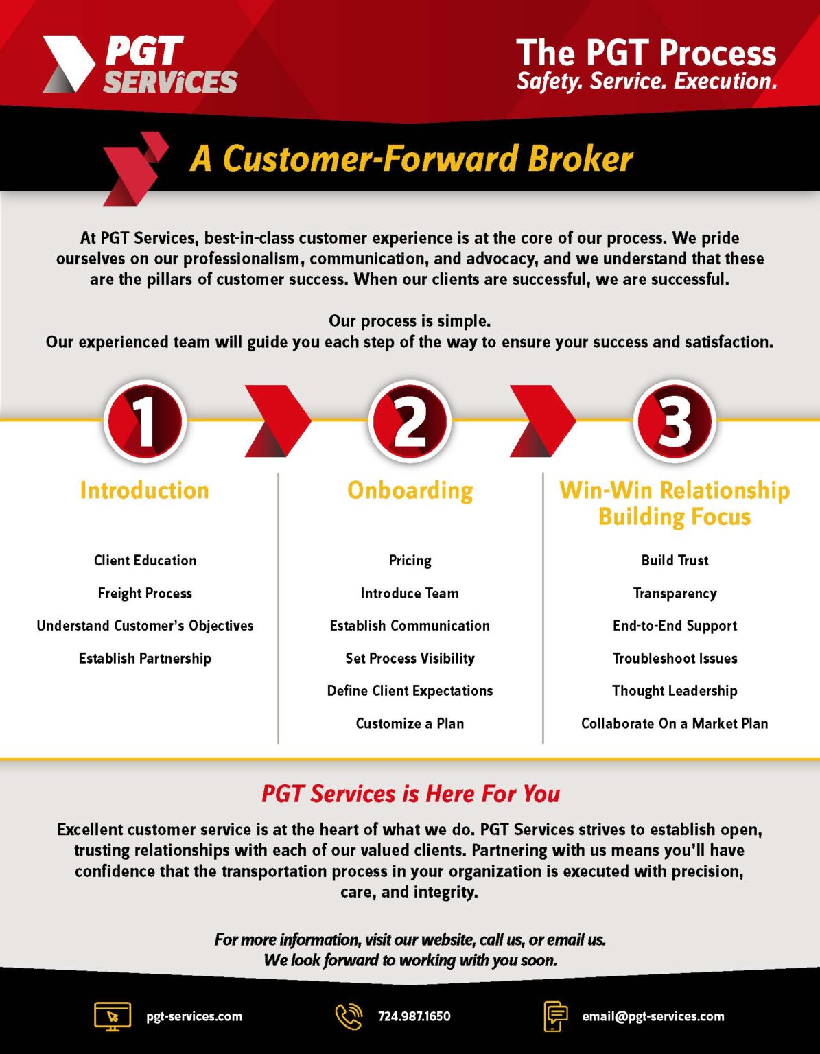 The PGT Process - PGT Services