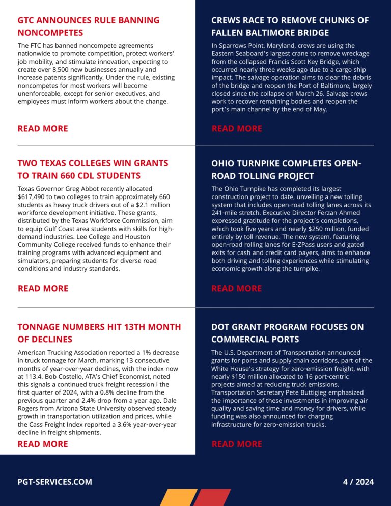 Back It Up: April 2024 Market Report - PGT Services